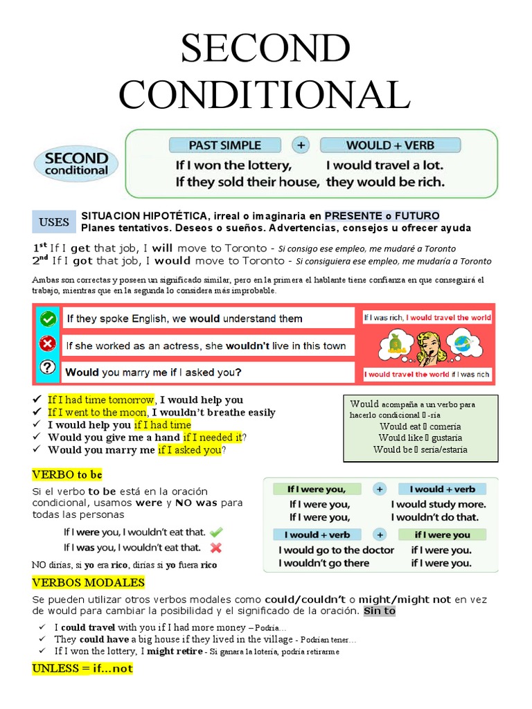 2 Conditional | PDF | Semantic Units | Linguistic Morphology