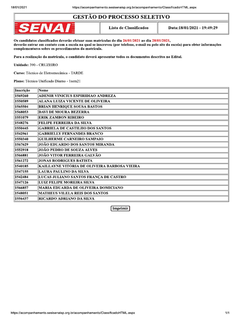 Aprovados Curso Técnico Eletromecânica Senai 2021 Pdf