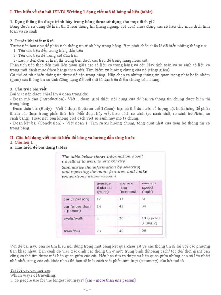Mo Ta Bieu Do | PDF