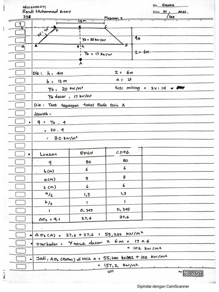 Rendi M Rizky 3SE MEKTAN 2 | PDF