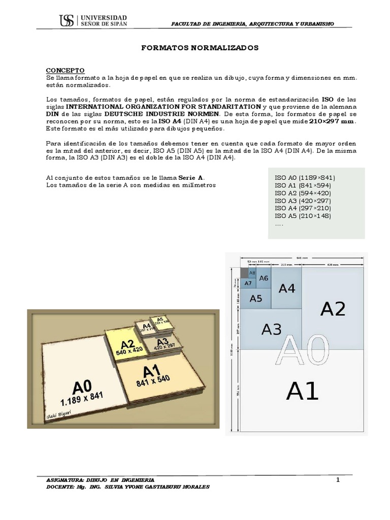 Formatos y Escalas Normalizadas en Dibujo | PDF