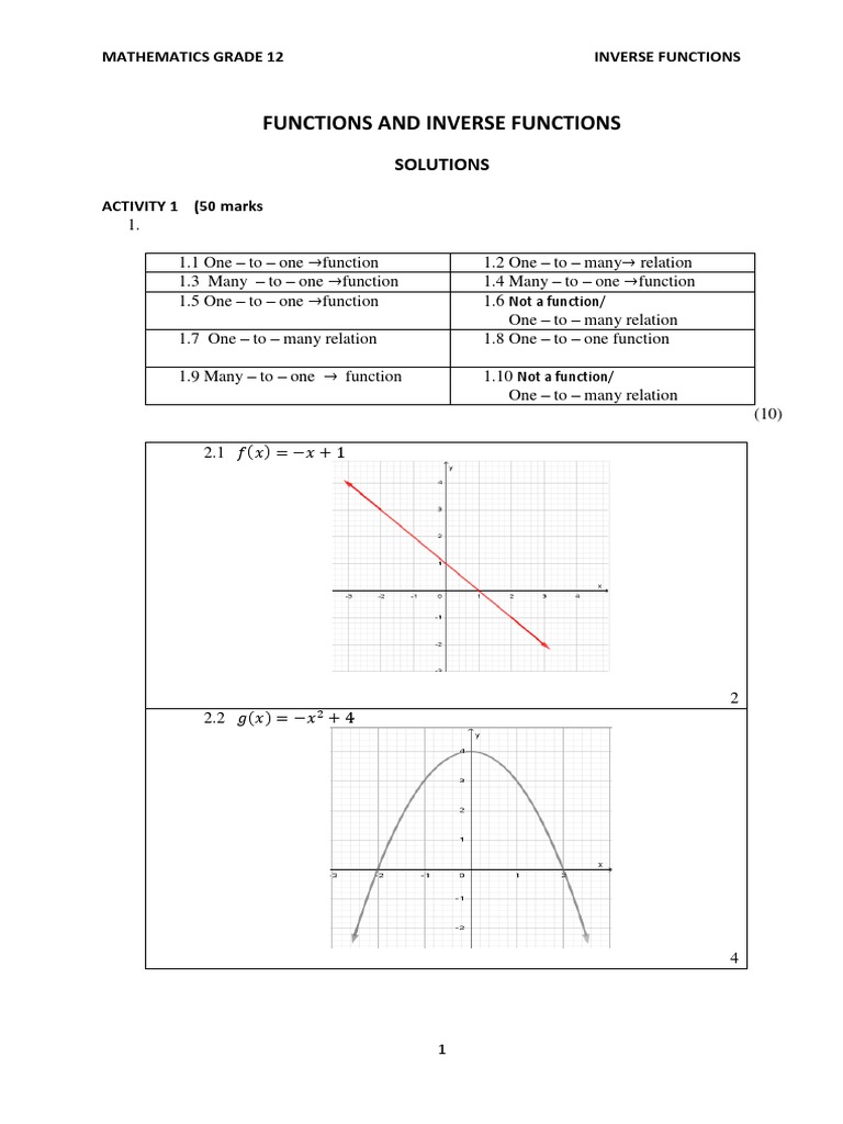 Grade 12 Mathematics Inverse Functions Solutions | PDF | Function ...