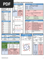 As Level Physics 9702 Formula Sheet | PDF