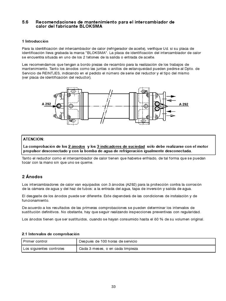 Seccion Enfriadores Bloksma | PDF | Tornillo | Intercambiador de calor