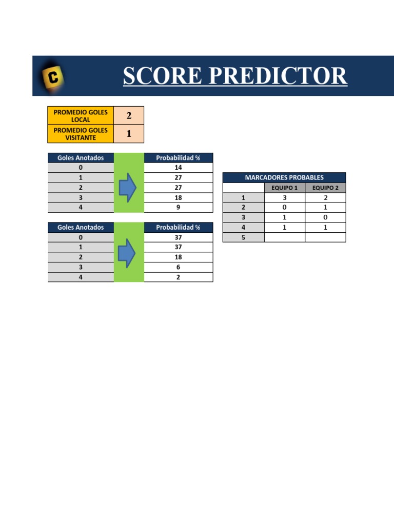 Predicción de Marcadores de Fútbol | PDF