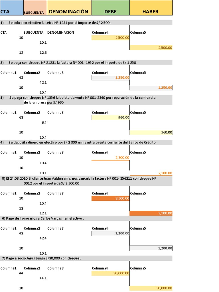 Partida Doble Ejercicios Resueltos | PDF | Mercado (economía) | Business