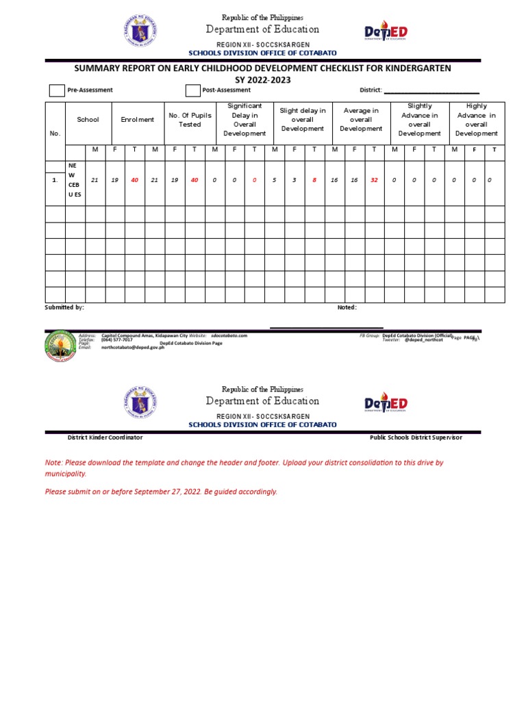 Eccd Checklist District Consolidation Form | PDF