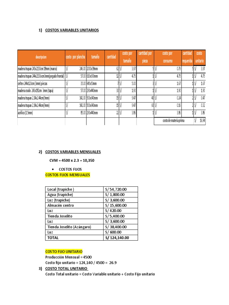 Costos Variables Unitarios | PDF
