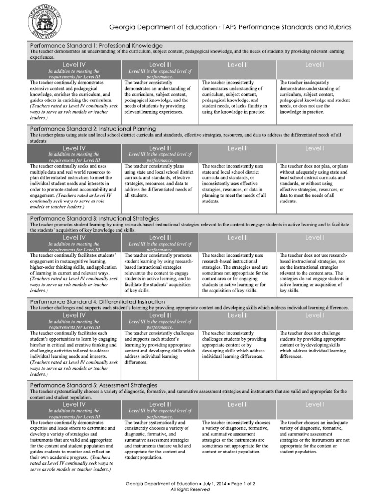 Taps Performance Standards Rubrics | PDF