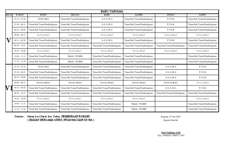 Roster Tp. 2022 - 2023 | PDF