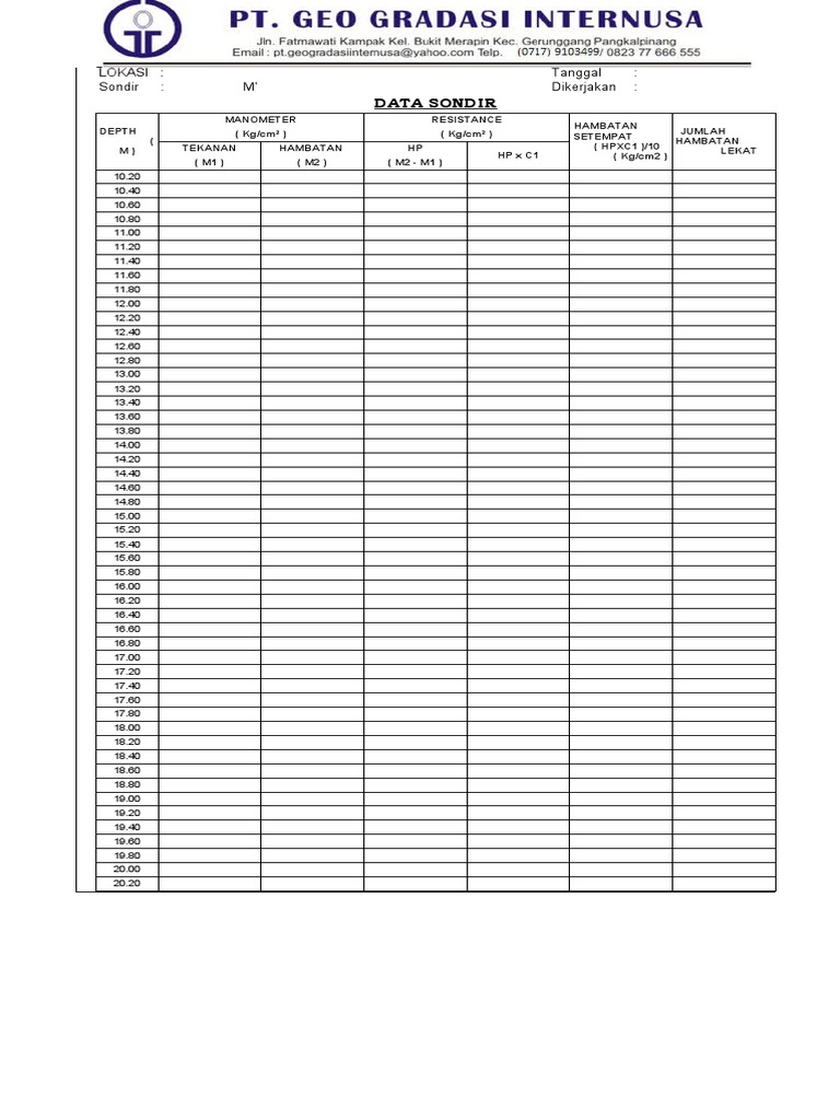 Form Isian Sondir - Geo Gradasi | PDF