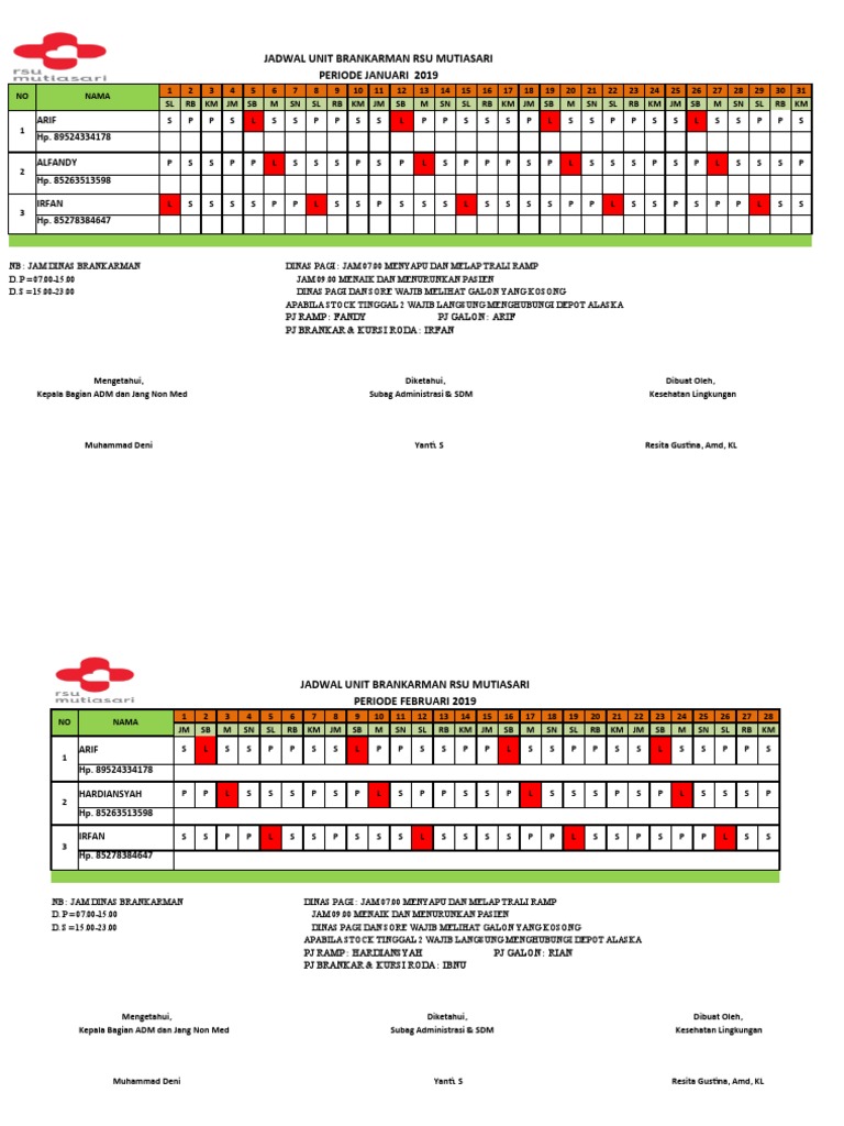 Jadwal Brankarman RSU Mutiasari | PDF