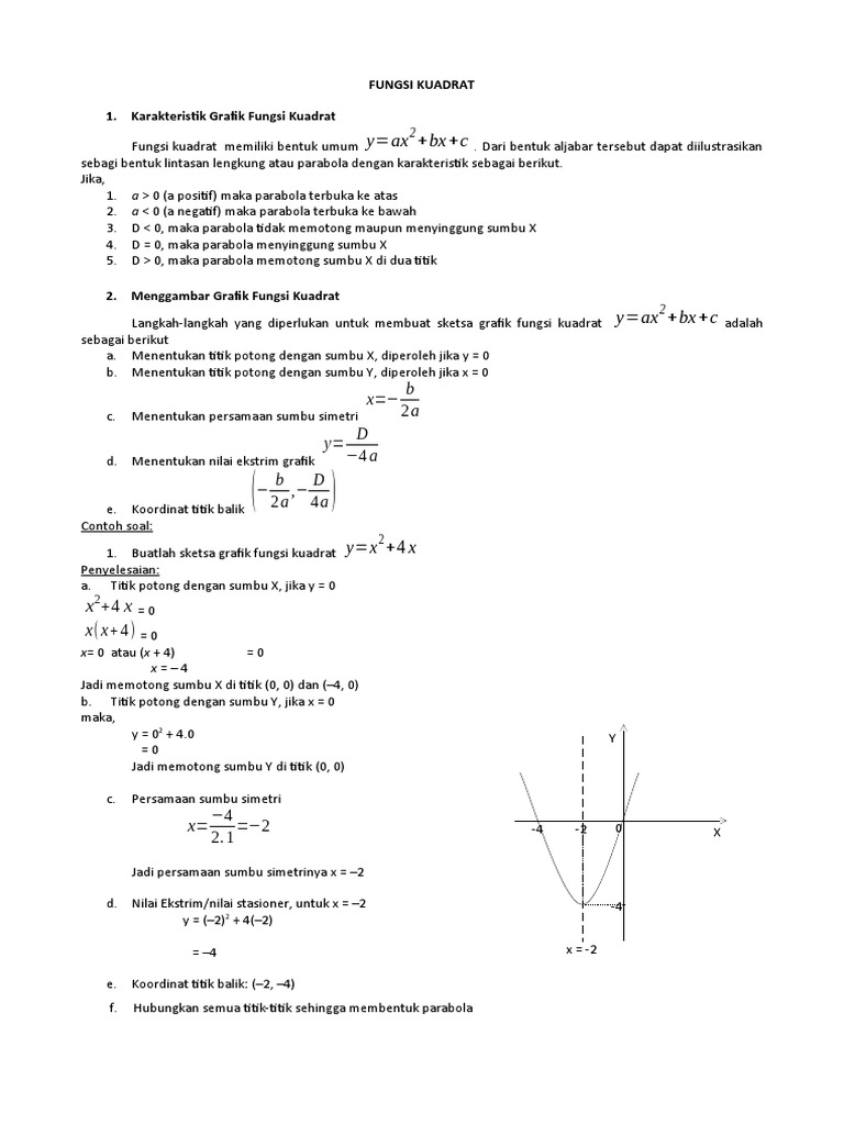 MATERI Fungsi Kuadrat A4 | PDF