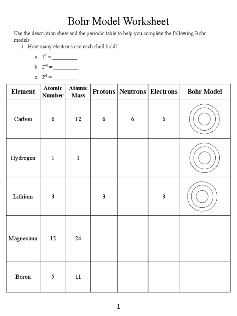 Bohr Model Practice Handout | PDF