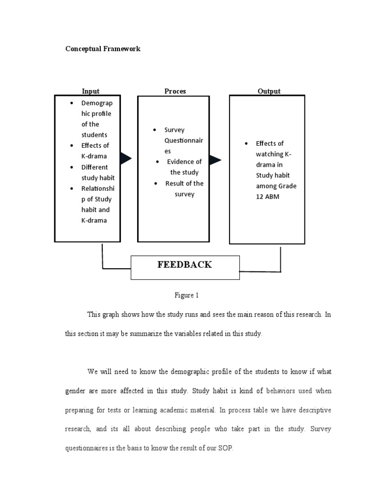 Research Third Part 1 Revise | PDF | Survey Methodology | Chi Squared Test