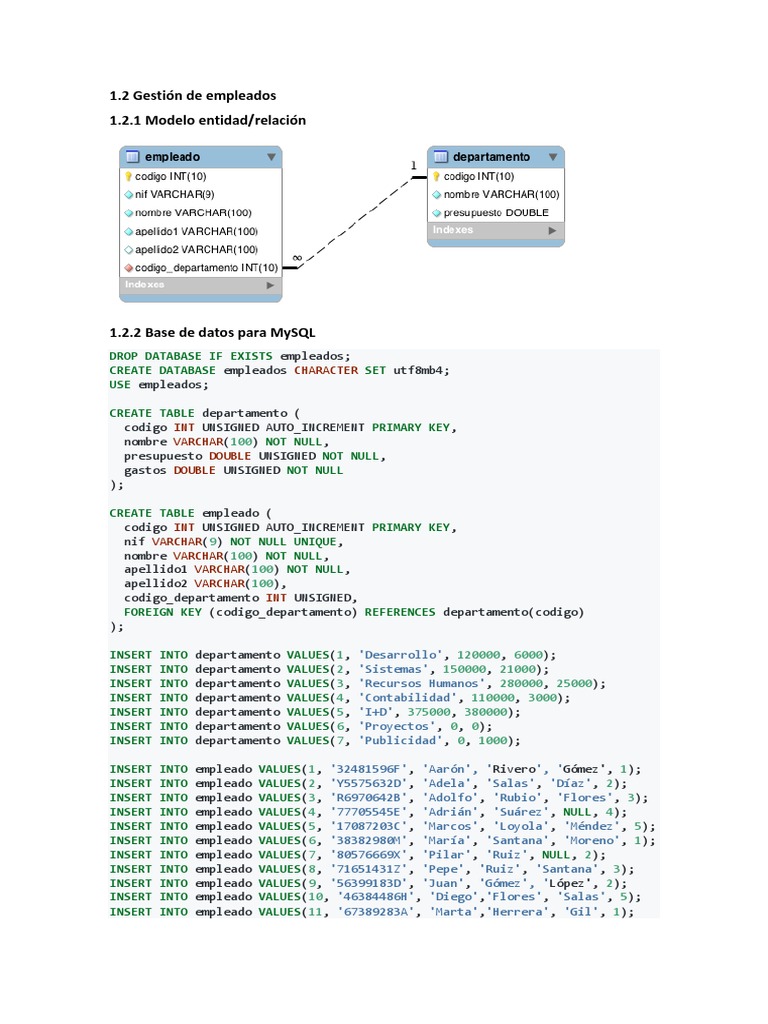 Practica 2 BDD | PDF | Presupuesto | SQL