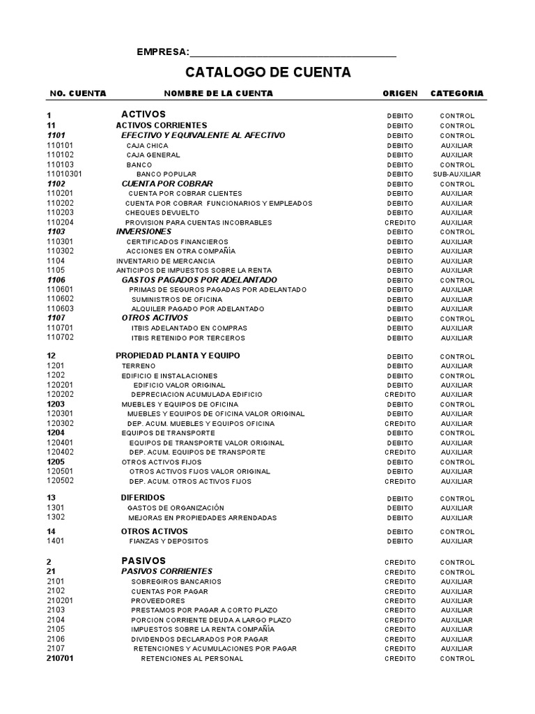 Catálogo de cuentas contables de una empresa | PDF | Tarjeta de débito ...