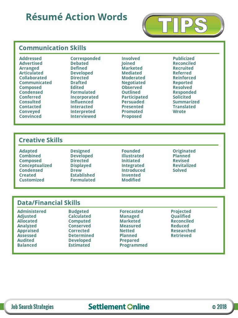 2.2 Resume Action Words Tips | PDF | Résumé | Business