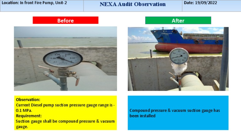 Safety Kaizen - 8 | PDF