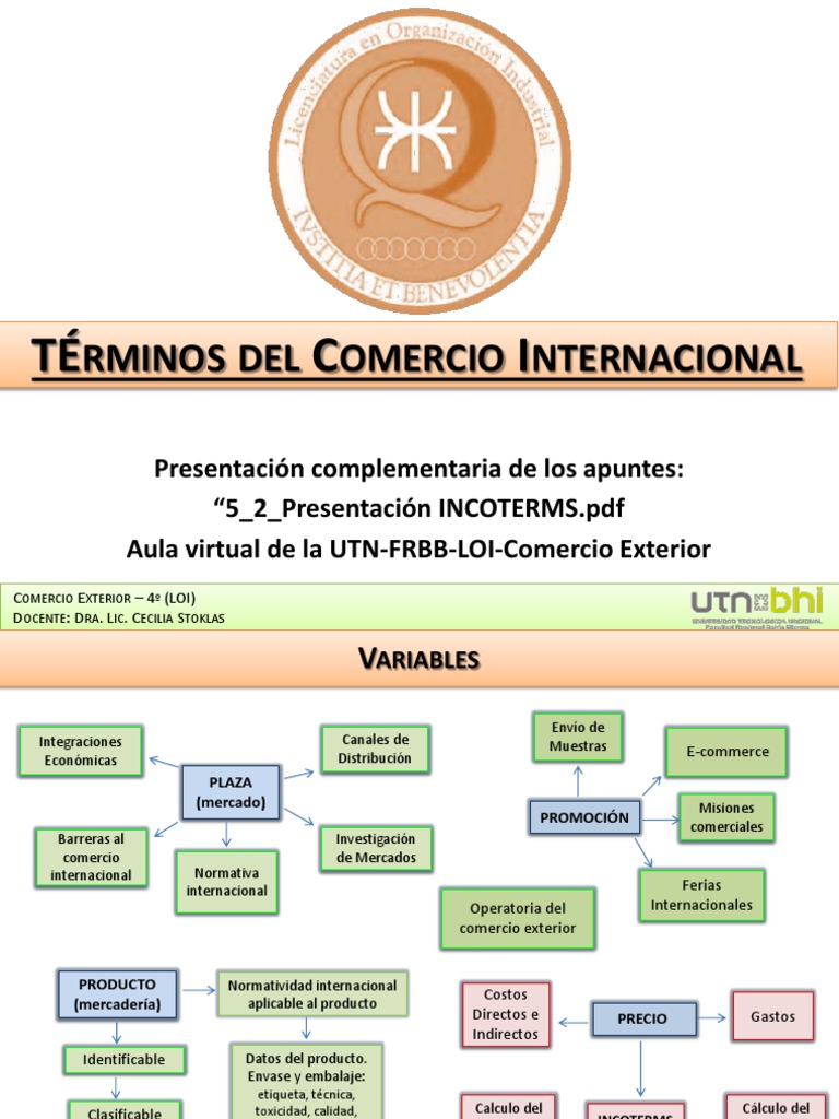 5 - 2 - Presentación INCOTERMS | Descargar gratis PDF | El comercio internacional | Derecho ...