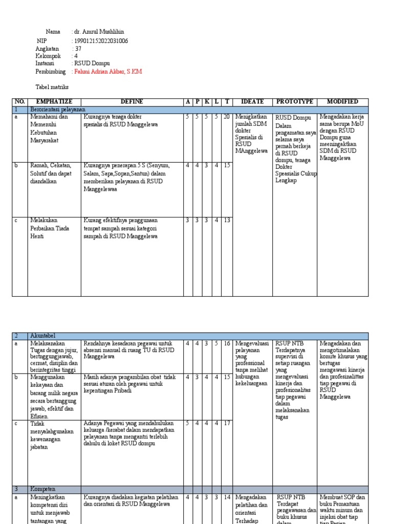Tugas Agenda 2 Individu Fix Kak Muarif | PDF