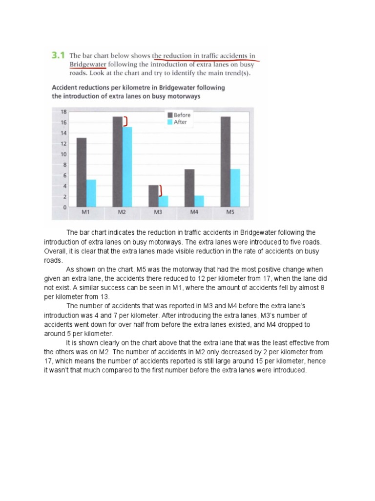 Writing Task 1 (From Writing Theory) | PDF