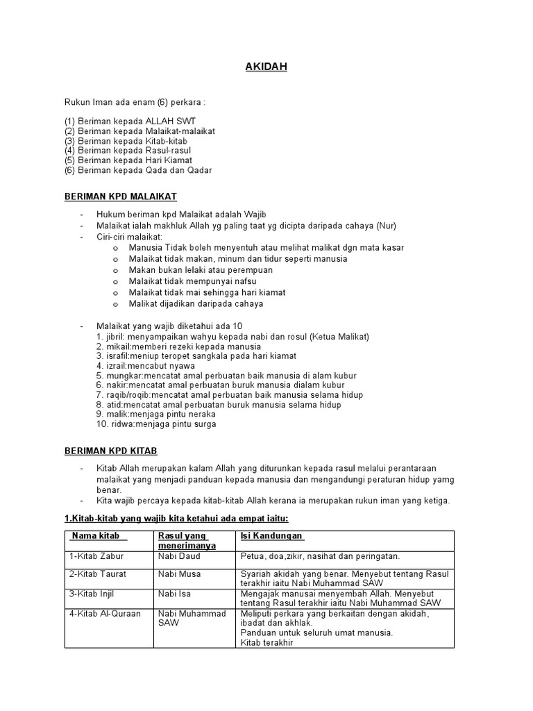 AKIDAH Tahun 4 | PDF