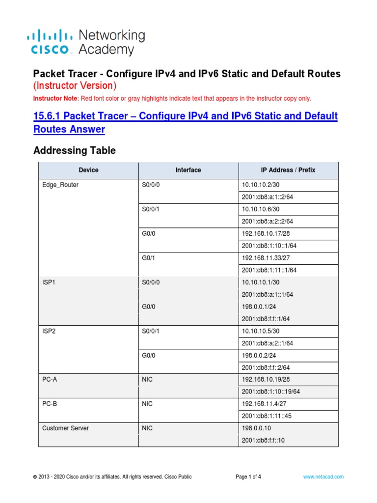 15 6 1 Packet Tracer Configure Ipv4 And Ipv6 Static And Default Routes Pdf Router
