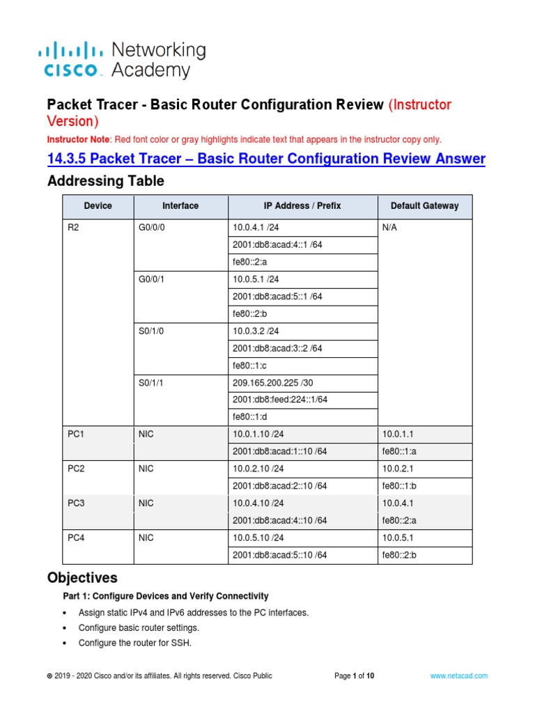 14.3.5 Packet Tracer - Basic Router Configuration Review | PDF | I Pv6 ...