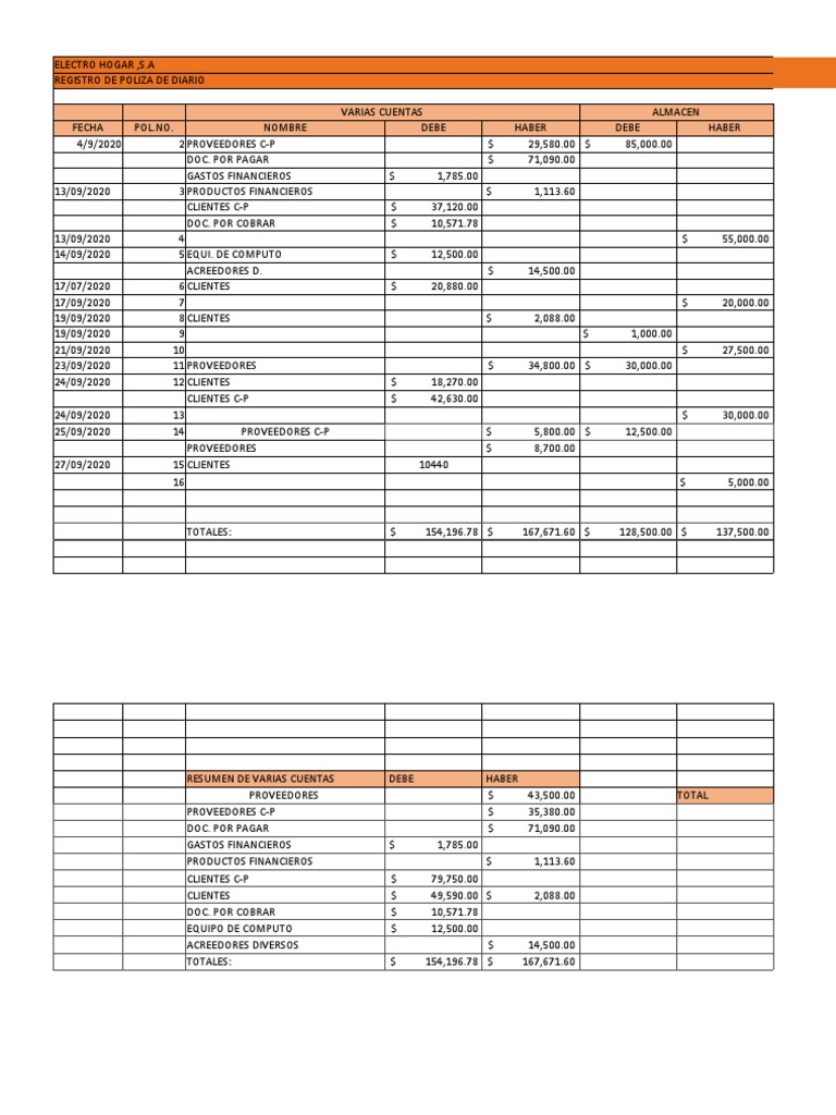 Registro de Polizas - Efn | PDF | Impuesto al valor agregado | Economias