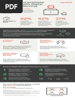 DRYiCE OptiBot: Workplace Optimization Software | PDF | Automation ...