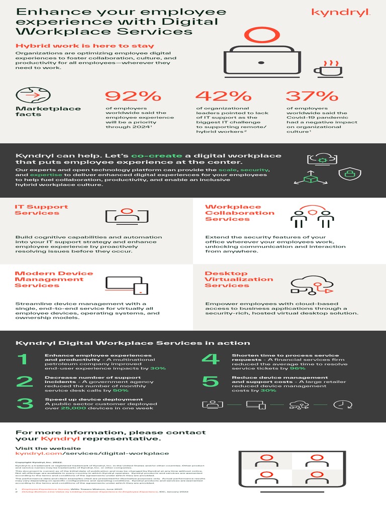 Digital Workplace Modern Worker | PDF | Employment | Cloud Computing