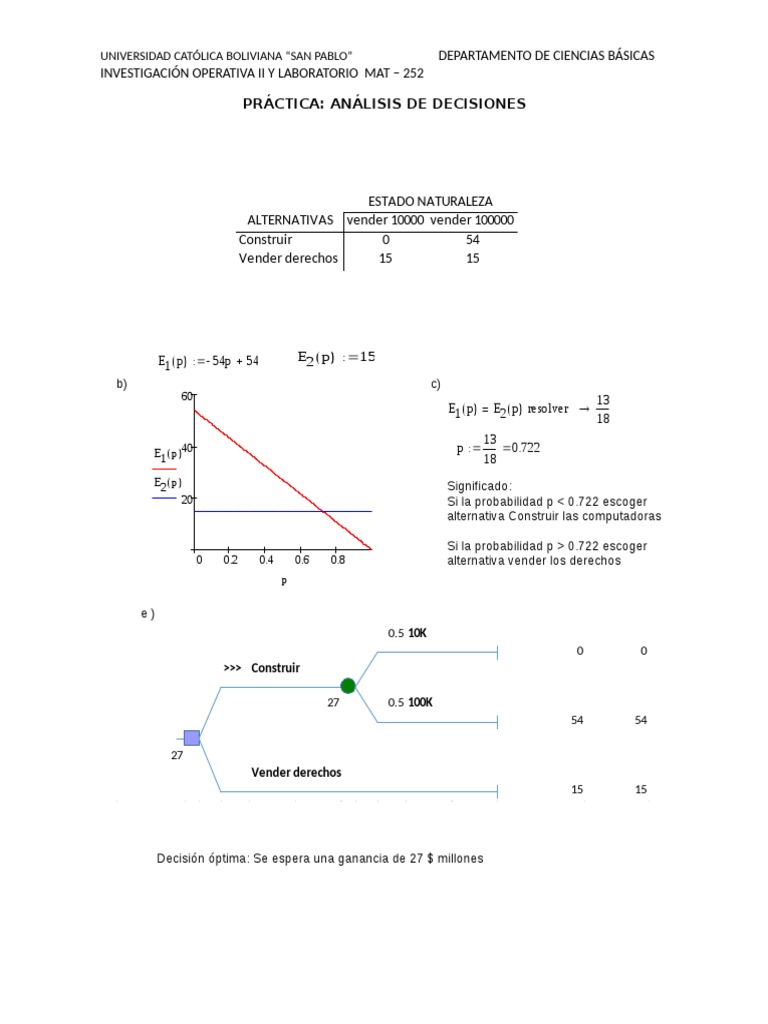 PR Ctica de Toma de Decisiones Listo FINAL | PDF | Compartir (Finanzas) | Investigación de mercado