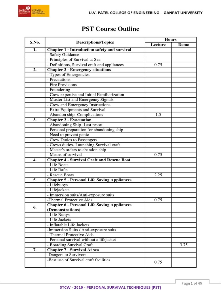 PST Course Outline for U.V. Patel College of Engineering | PDF | Ships ...