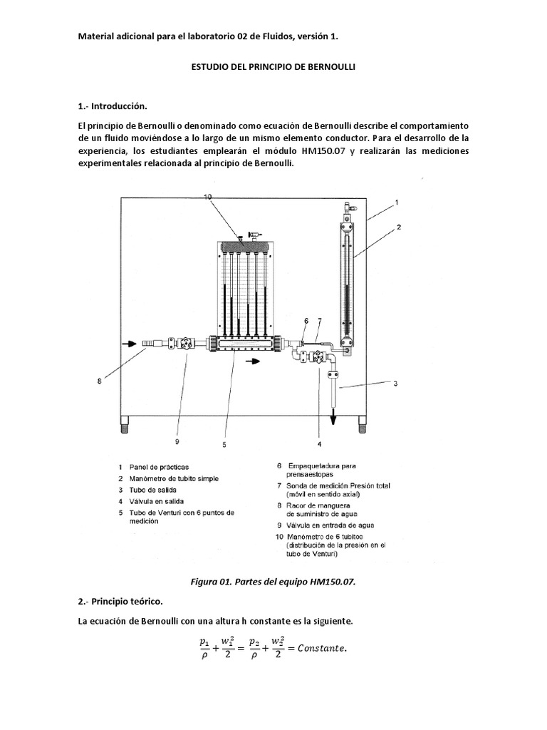 Material Adicional Lab 02 de Fluidos. | PDF | Descarga (hidrología) | Presión