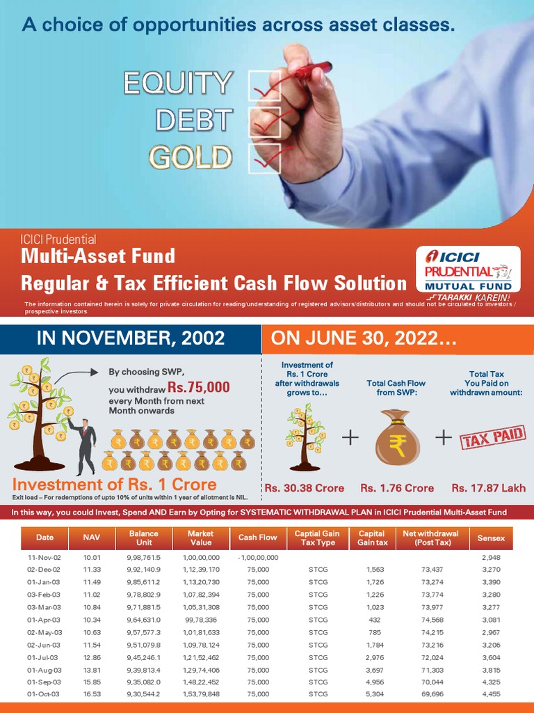 SWP MAF - Jun'22 | PDF | Capital Gains Tax | Investing
