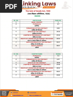 PNB STOCK Statement | PDF