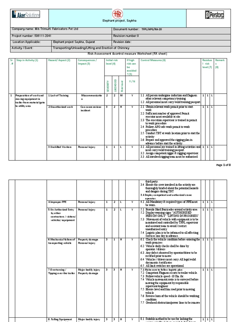 Crane Risk Assessment for Chimney Erection | PDF | Crane (Machine ...