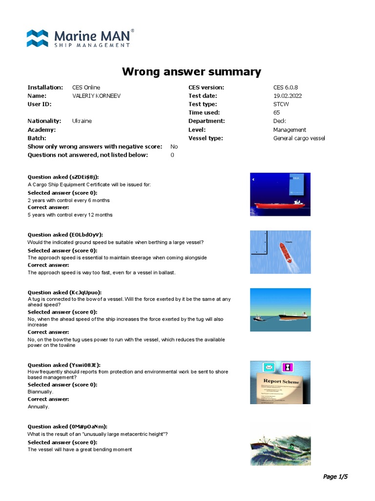 CES Wrong Answer Summary | PDF | Cargo | Ships
