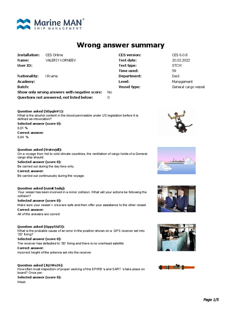 CES Wrong Answer Summary | PDF
