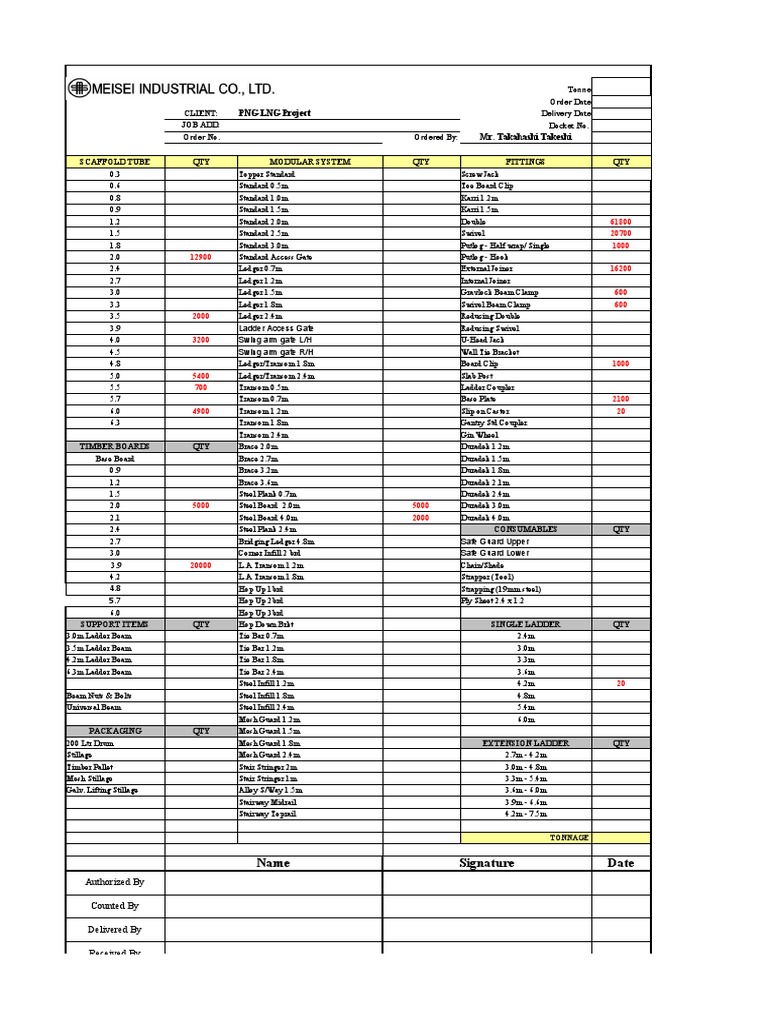 Material Order Form | PDF | Scaffolding | Secondary Sector Of The Economy