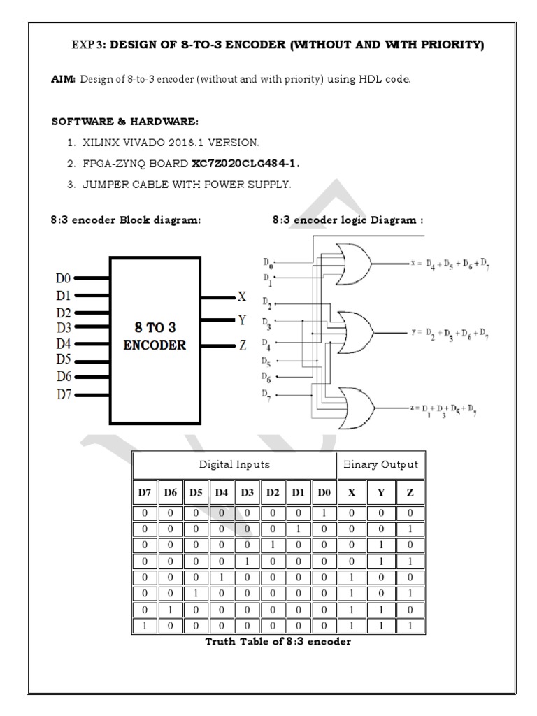 Vlsi Lab Manual Exp3 | PDF | Hardware Description Language | Software Engineering