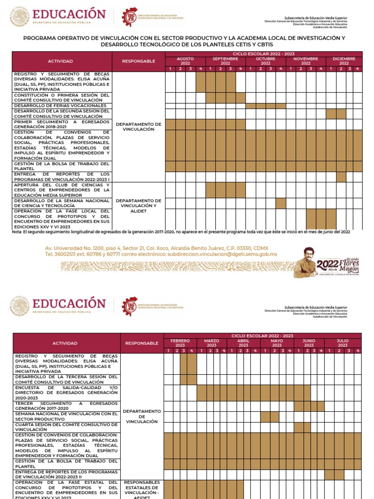 Programa operativo anual para fortalecer la vinculación entre los CETIS ...