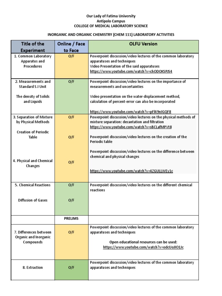 Chemistry Lab Activities for MLS | PDF | Rocket Propellant | Inorganic ...