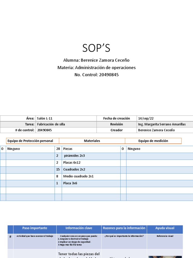 Fabricación de Sillas: SOPs Esenciales | PDF | Información