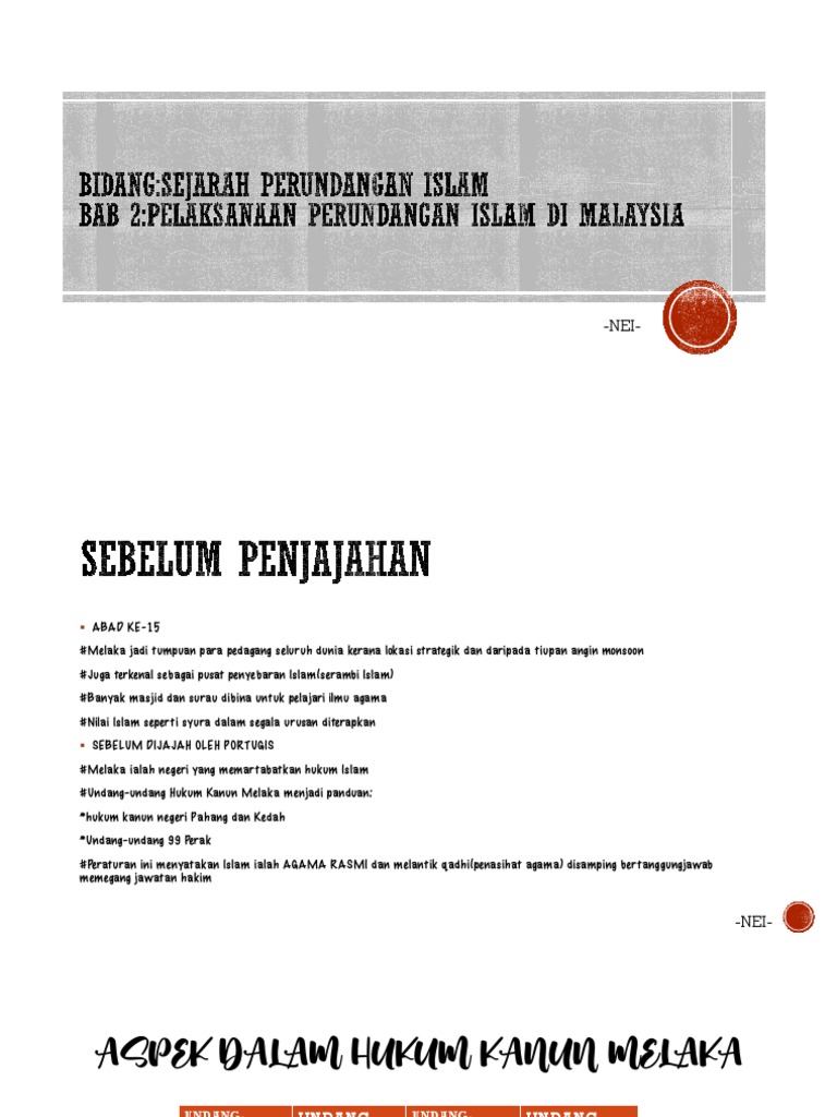 Pelaksanaan Perundangan Islam Di Malaysia ? (Psi F4) | PDF