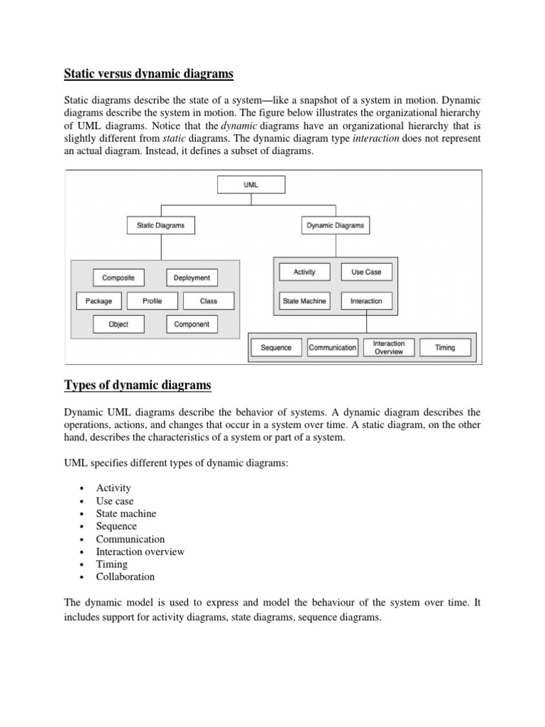 Unit 2 Ooad Pdf Use Case System