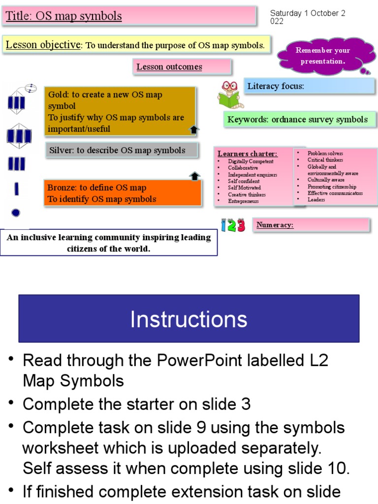 L2 Map Symbols | PDF | Ordnance Survey | Symbols