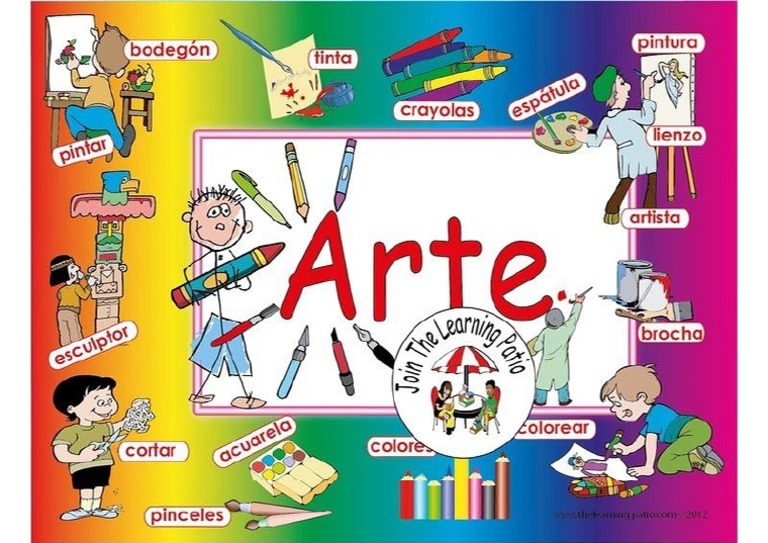 Vocabulario Arte | PDF