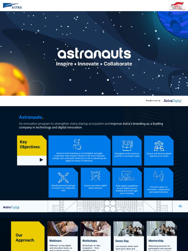 Astranauts - Final Program Deck - 020622 | PDF | Innovation | Startup ...